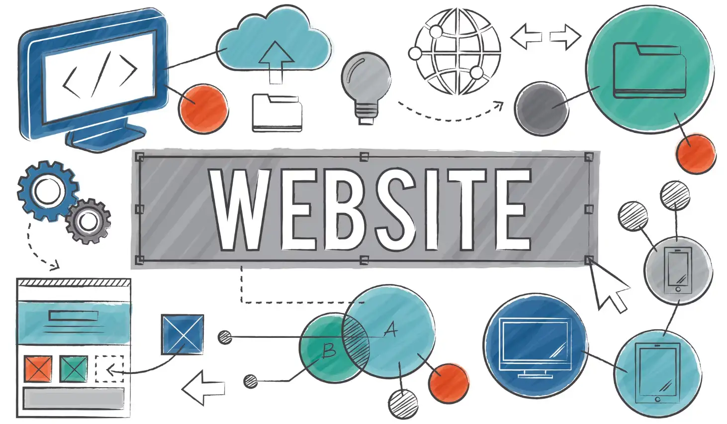 What is Website Development? The Complete Guide