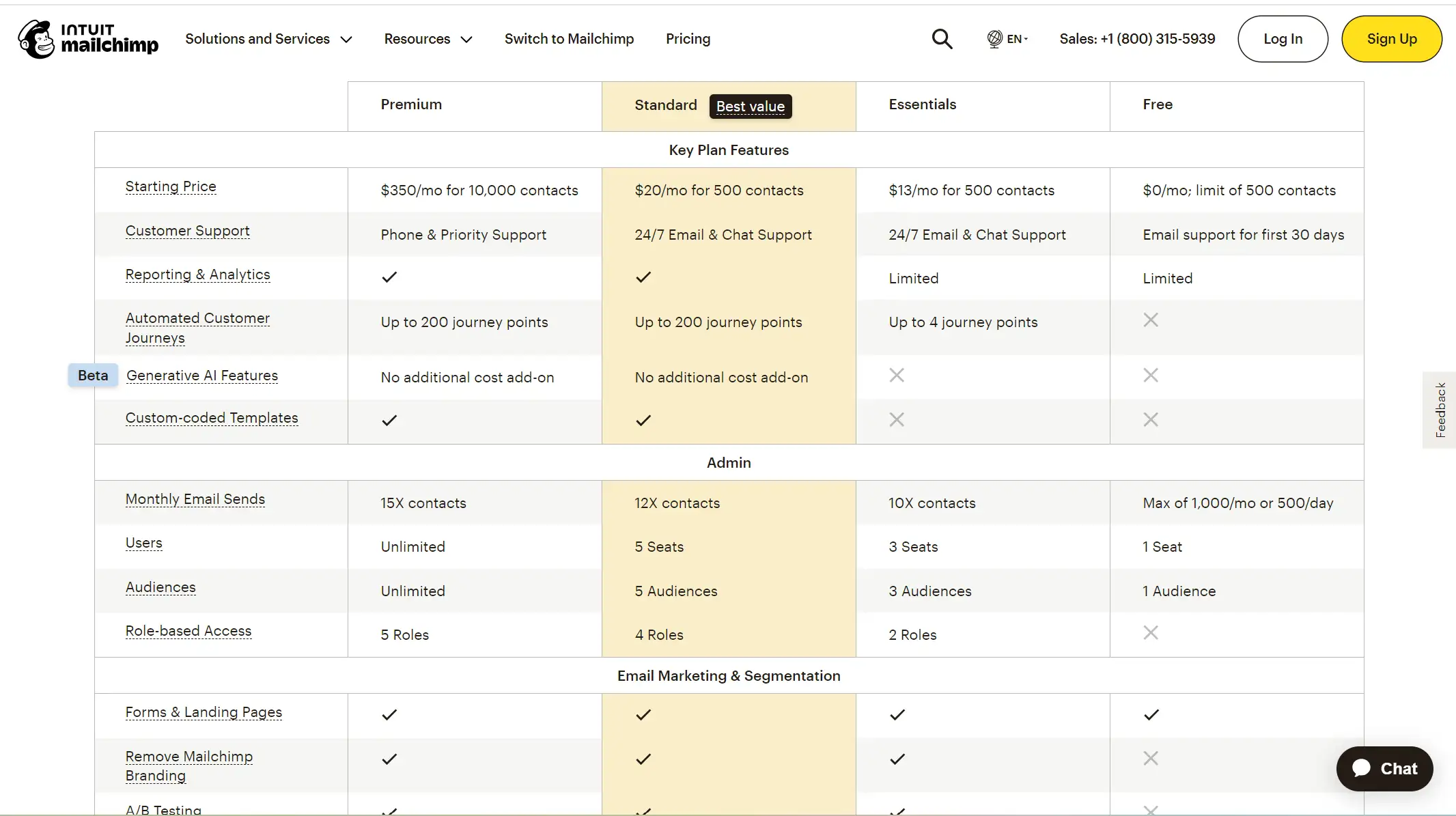 5 Best No-Code Tools for Beginners 5 Best No-Code Tools for Beginners