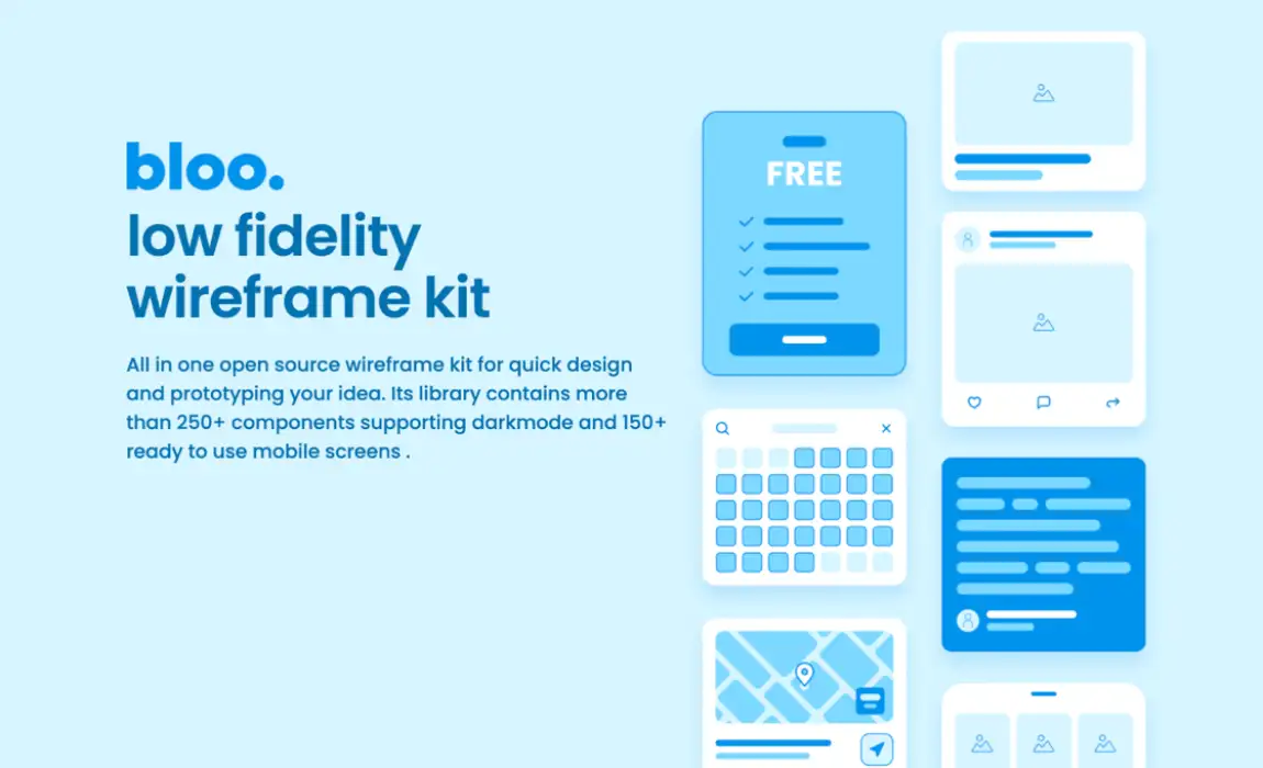 Low Fidelity vs High Fidelity Wireframes: What's the difference?